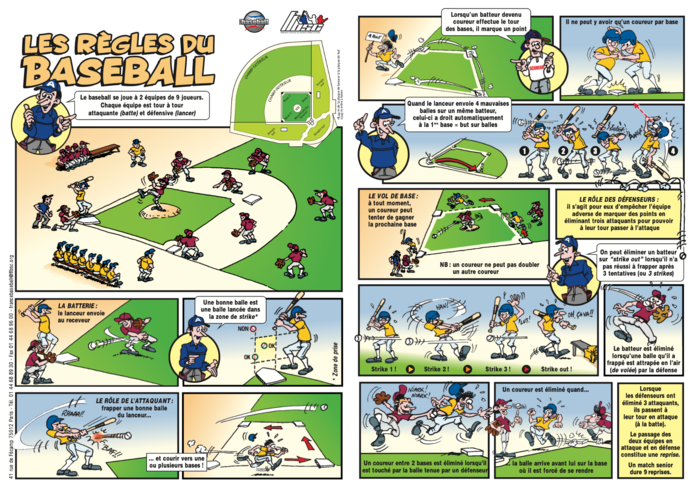 Rules :: Brive Baseball Club
